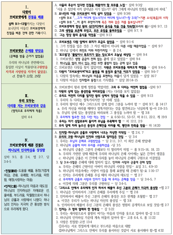 성경진리사역원(BTMK) | [2021 겨울훈련] - M10 다윗과 므비보셋과 하나님의 인자하심